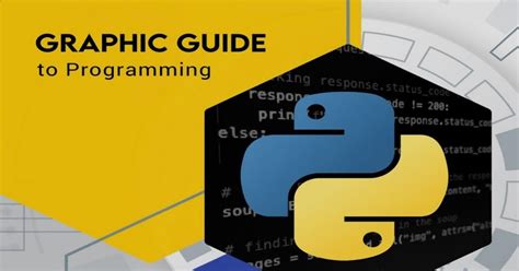 Graphic Guide To Python With Processing Py KINGEXCEL INFO
