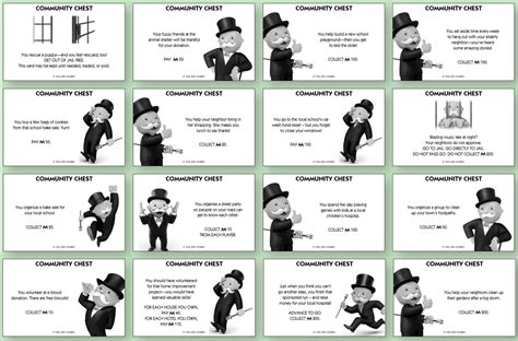 2021 Community Chest Event Monopoly History Rich Uncle Pennybags