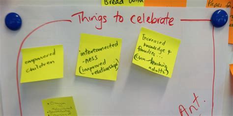 Masterton Primary School Silver Enviroschool