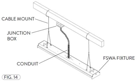 Paclights 07143 Fswa Series Led Wraparound Light Installation Guide