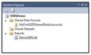 MSBI SSRS Everything And Detailed Explanation Of Shared Data Source In SSRS B