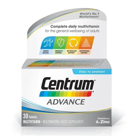 All Multivitamin And Supplement Products Centrum