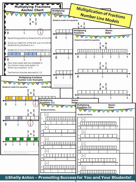 Multiplying Fractions Using Models Worksheet Admuscente