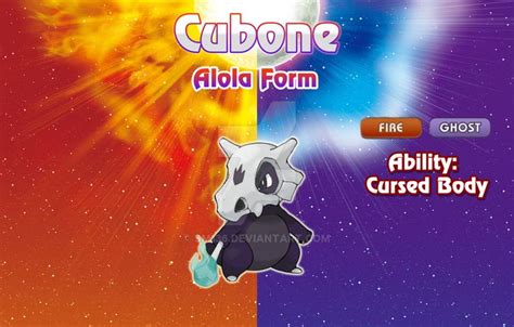 Cubone Alola Form By Sm136 On Deviantart Pokemon Teams Alola Forms