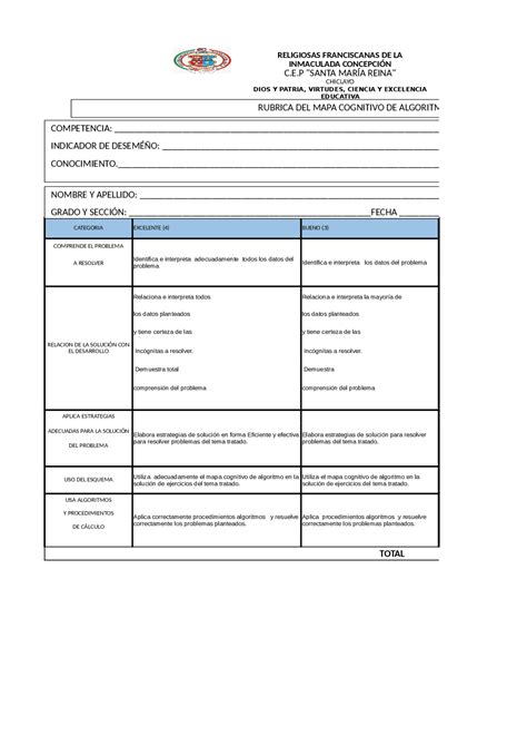 RÚbrica Para Evaluar Un Mapa Cognitivo De Algoritmo Docsity