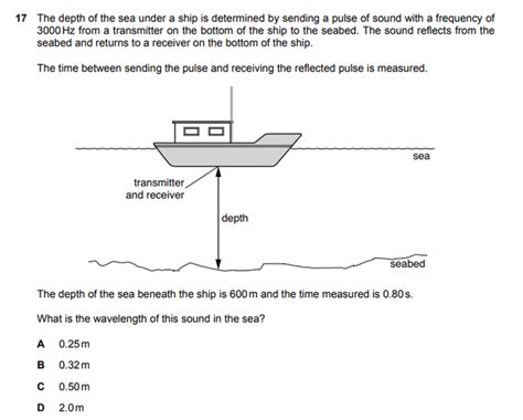 How To Solve R Igcse
