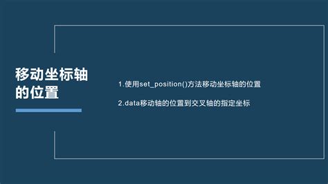 Python数据分析第十课：绘制双y轴和改变坐标轴默认显示方式fightingoyo的博客 Csdn博客