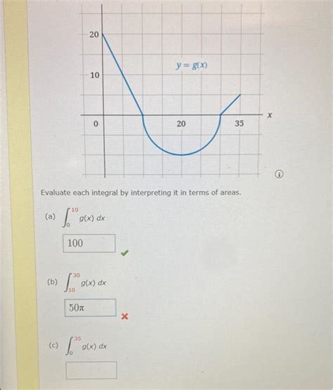 solved evaluate each integral by interpreting it in terms of