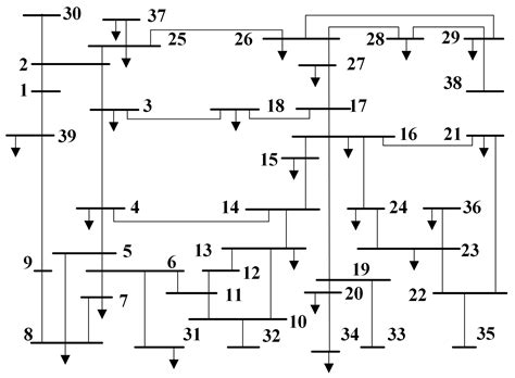 multi type energy storage collaborative planning in power system based on stochastic