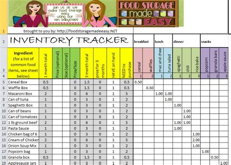 Food Inventory Template Excel