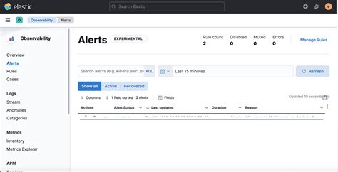 [actionable observability] alerts table looks broken · issue 125191