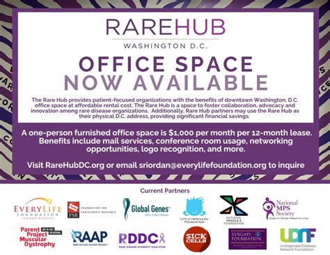 Robin Goble Ma Shrm Scp Posted On Linkedin