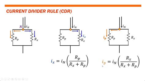 Voltage Divider Rule And Current Divider Rule Part 2 Youtube