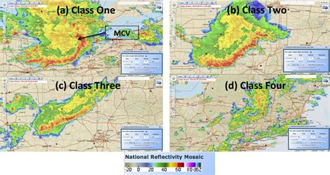 Examples Of The Four Mcs Classes As Seen By Mosaic Radar Reflectivity Download Scientific