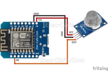 ESP8266 ELEC CAFE COM