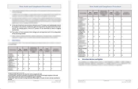 Data Audit And Compliance Procedure Template Itsm Docs Itsm Documents And Templates