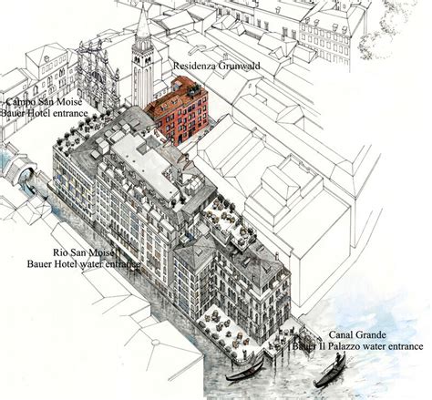 Thierry Widmer On Linkedin Very Much Looking Forward To Seeing This Iconic Property Go Live In