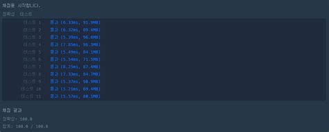 프로그래머스 저주의 숫자 3 Java 프로그래머스 저주의 숫자 3 Java