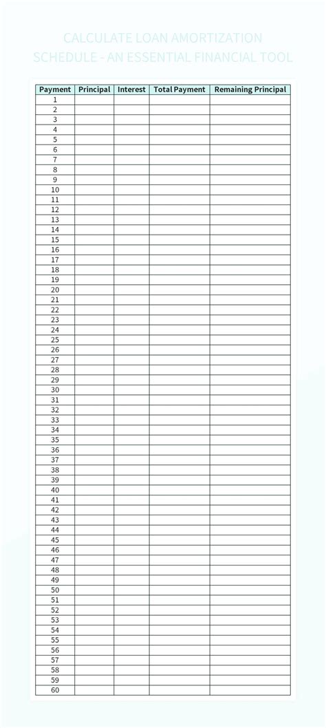 Calculate Loan Amortization Schedule An Essential Financial Tool