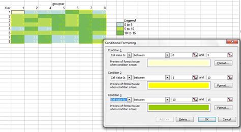 Advanced Graphs Using Excel Heat Map Plot In Excel Using Conditional