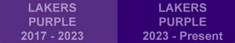 Noticia Revelado El Logotipo Actualizado De Los Angeles Lakers