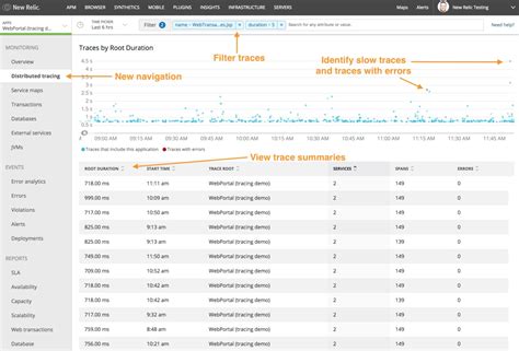 jacob ojalvo on linkedin announcing distributed tracing with new relic apm