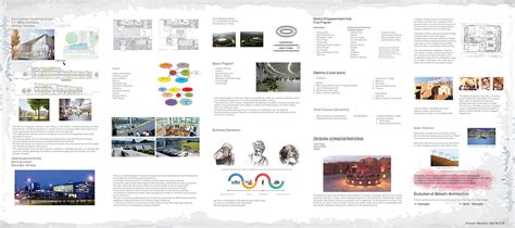 Hussam Mansoor Architecture Thesis Sheets On Behance