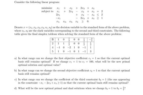 Solved Consider The Following Linear Program Minimize Chegg