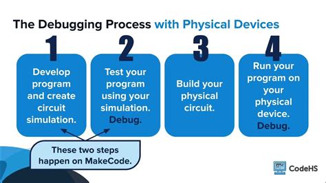 Debugging Microbit Circuits Youtube