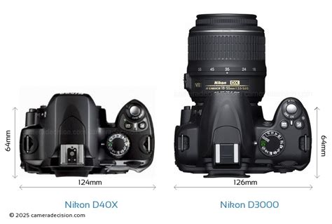 Nikon D40x Vs Nikon D3000 Detailed Comparison