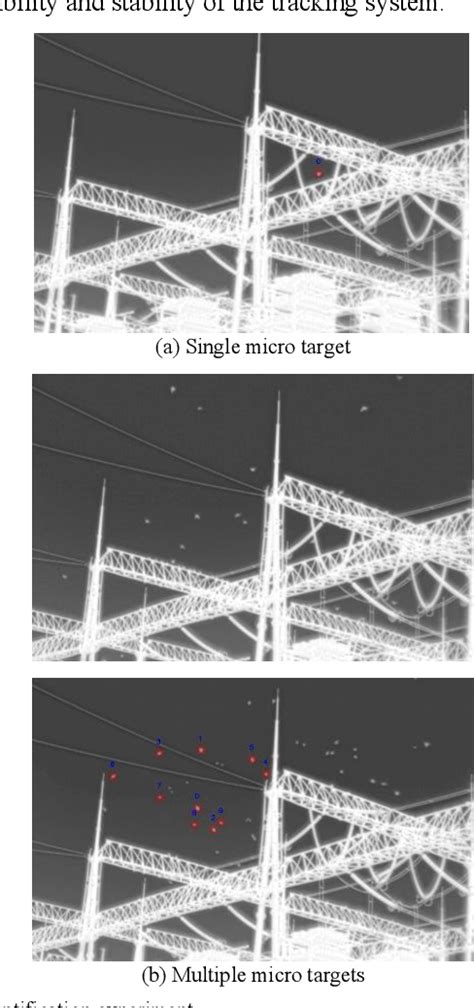 Figure 2 From Research On Bird Tracking Algorithm Based On Infrared