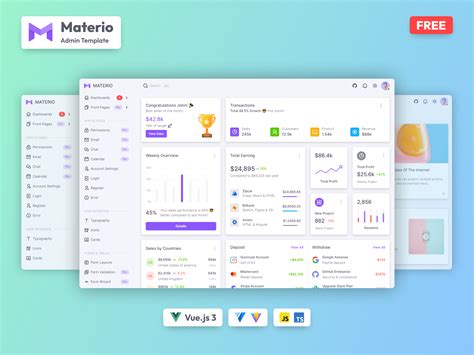 Github Themeselection Materio Vuetify Vuejs Admin Template Free Production Ready Carefully