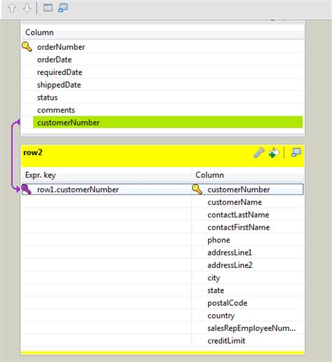 Use Talend To Sync Data From Mysql To Hana Part I Sap Community