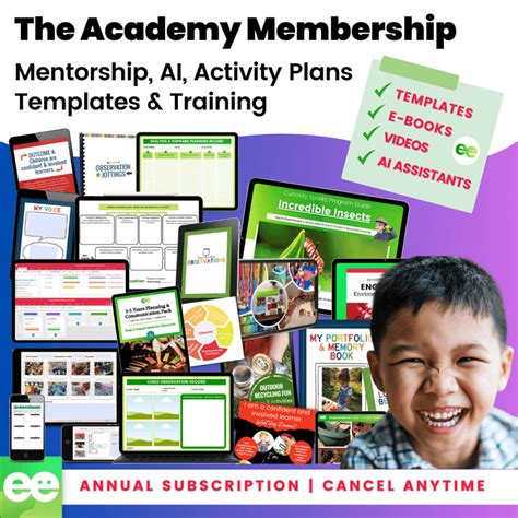 Academy Platinum Membership Annual Empowered Educator Learning Network