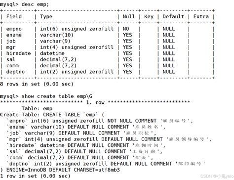 【mysql篇】mysql内置函数mysql年月 Csdn博客 【mysql篇】mysql内置函数mysql年月 Csdn博客
