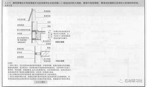 建筑外墙保温防火设计要求装修达人装修头条齐家网