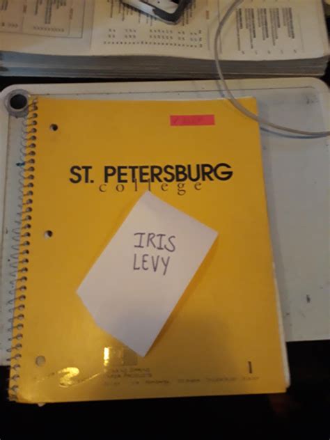 Anyone Know Iris Levy Found This Today And The Number Written Inside Is Disconnected R