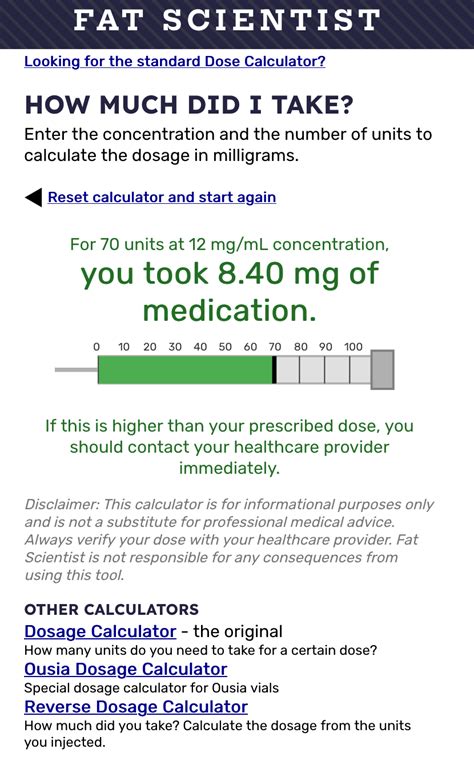 Concentration Calculator Molarity 2025 Dilution Calculator