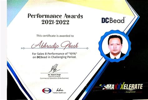 Abhradip Ghosh On Linkedin Performance For 2021 22 Interventional