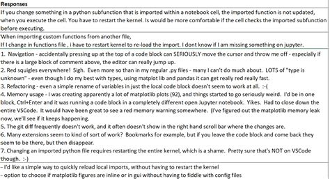 Notebooks No Auto Reload For Updated Modules Issue Microsoft Vscode Jupyter GitHub