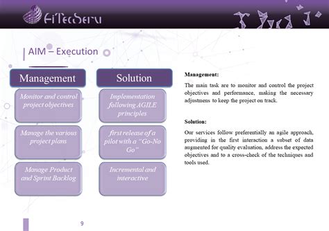 Serviços Consultoria E Soluções De Data Augmentation Aitecserv