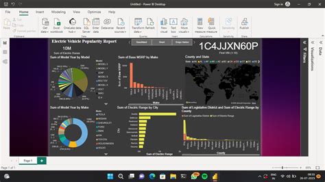 Github Aishikdasguptadashboard Evpopulationreport Welcome To My Github Repository For An Ev