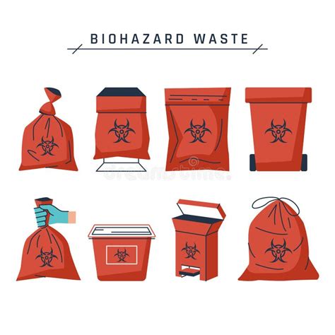 Sharps Container Clipart