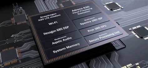 Android Basics How To See What Kind Of Processor You Have ARM ARM Or X Android