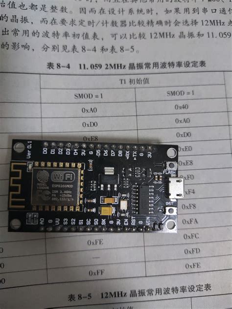 Nodemcu8266和51单片机串口通信的问题 Csdn社区