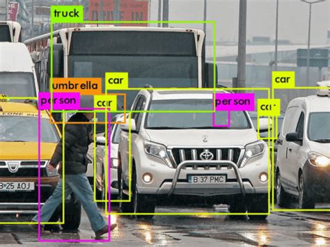 Help In Machine Learning Deep Learning Computer Vison And Nlp