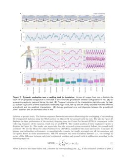 Markerless D Human Pose Tracking Through Multiple Cameras And AI Enabling High Accuracy