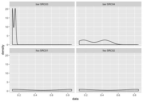Adc Am I Over Complicating This Data Acquisition Design Electrical Engineering Stack Exchange
