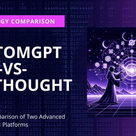 CustomGPT + Hyper-Personalization: How AI-Driven Customization Is Transforming Business - CustomGPT