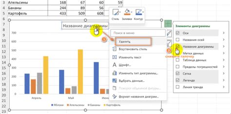 Название диаграммы в Excel как добавить и изменить Excel Советы